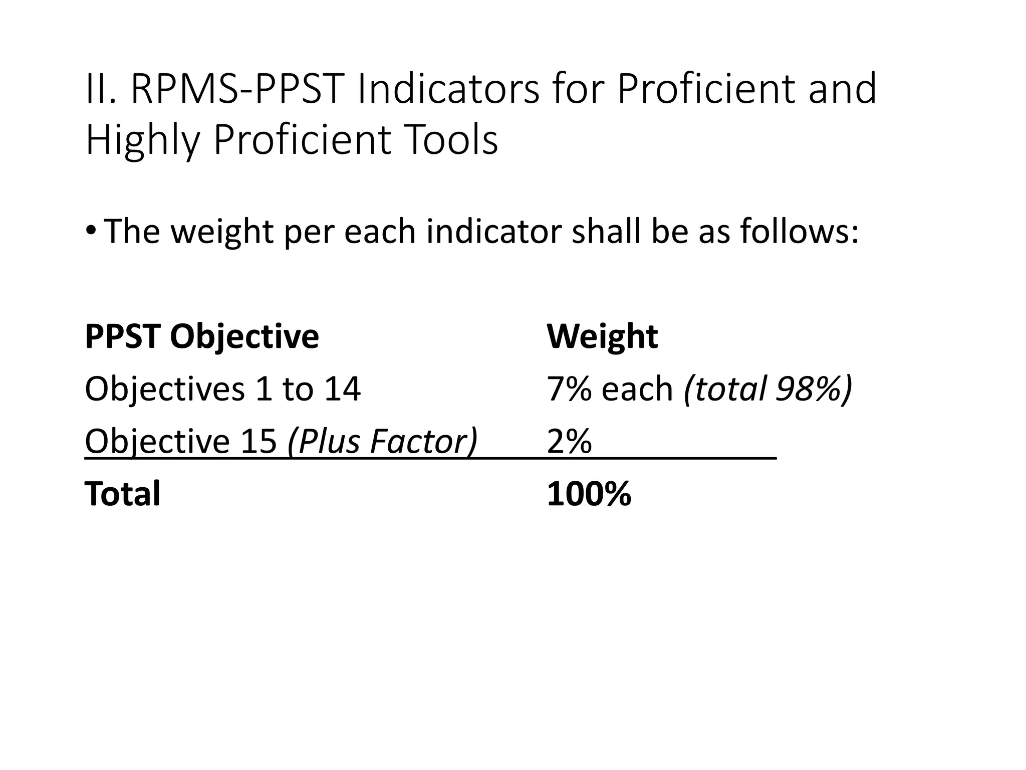 Multi-Year-Guidelines-on-the-RPMS-PPST-DM-008-s.-2023.pptx