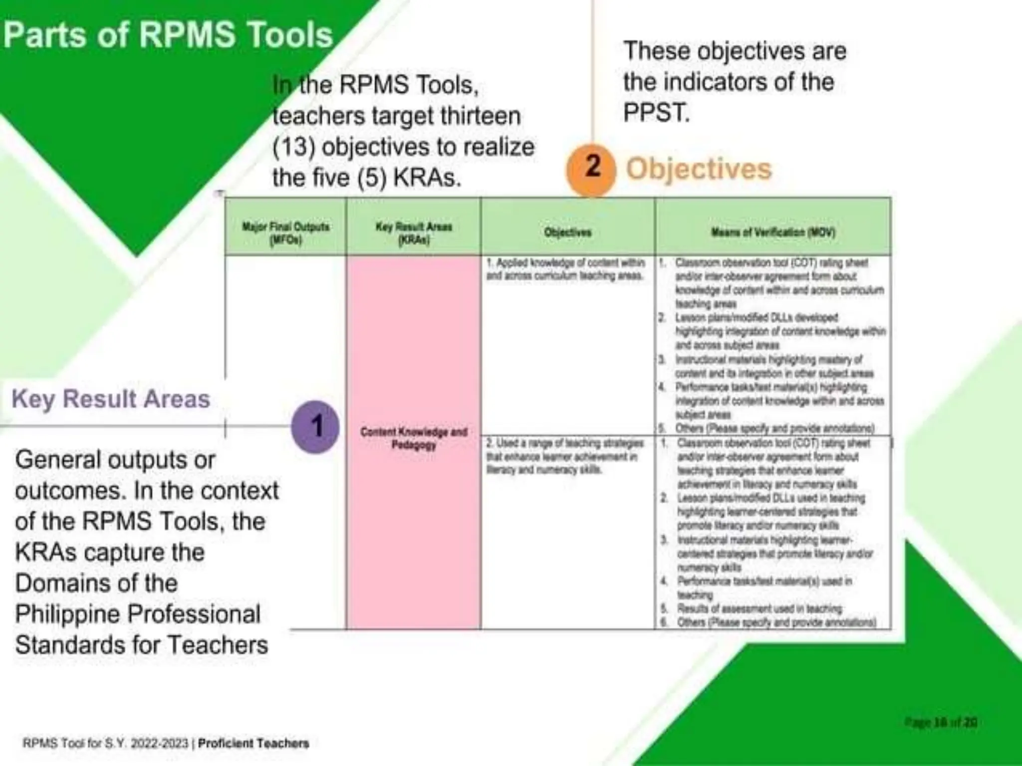 Multi-Year-Guidelines-on-the-RPMS-PPST-DM-008-s.-2023.pptx
