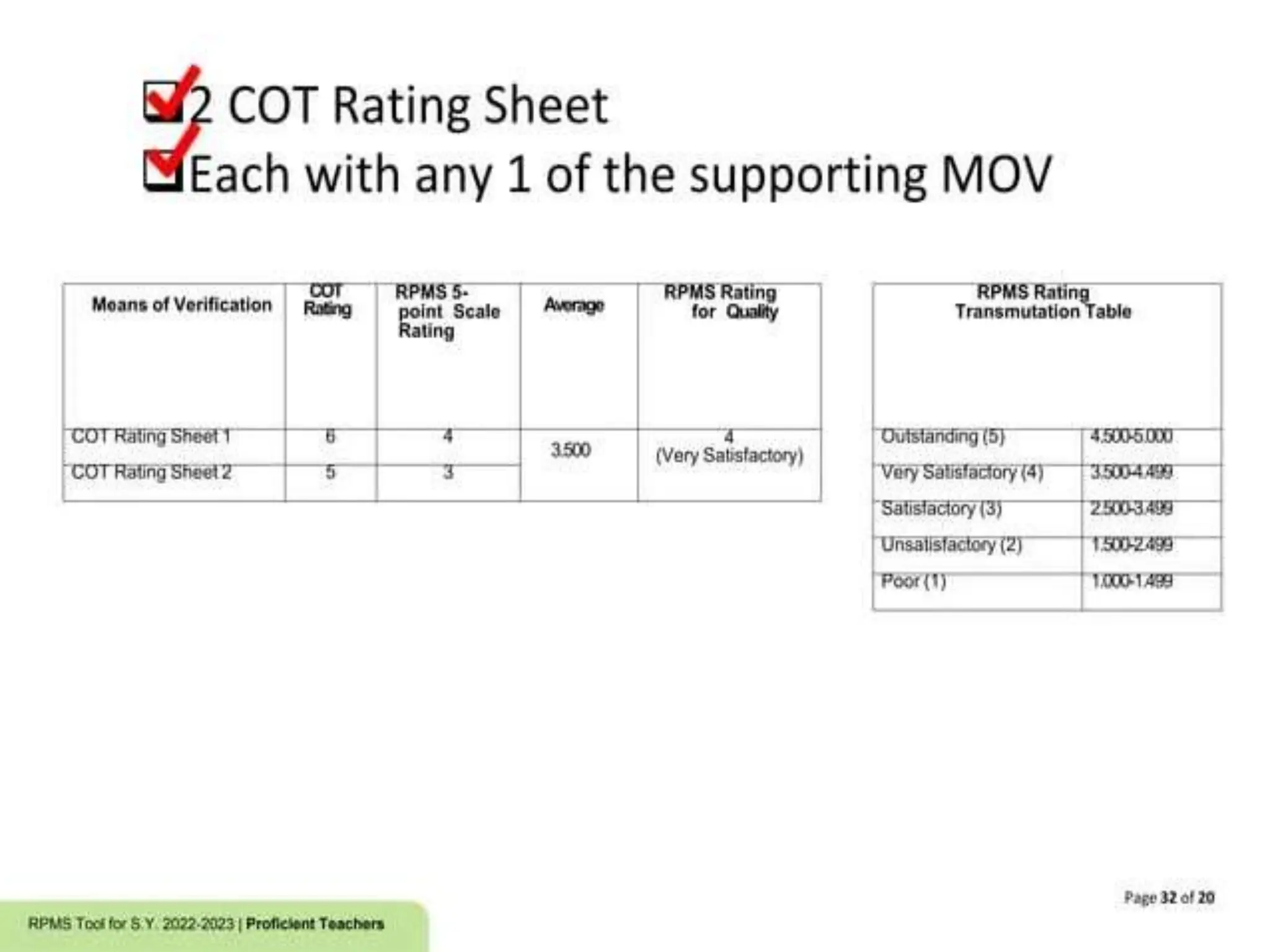 Multi-Year-Guidelines-on-the-RPMS-PPST-DM-008-s.-2023.pptx