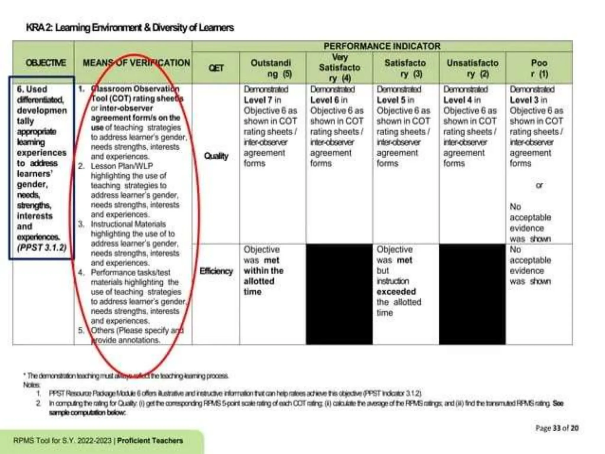 Multi-Year-Guidelines-on-the-RPMS-PPST-DM-008-s.-2023.pptx | Educational Assessment | Education