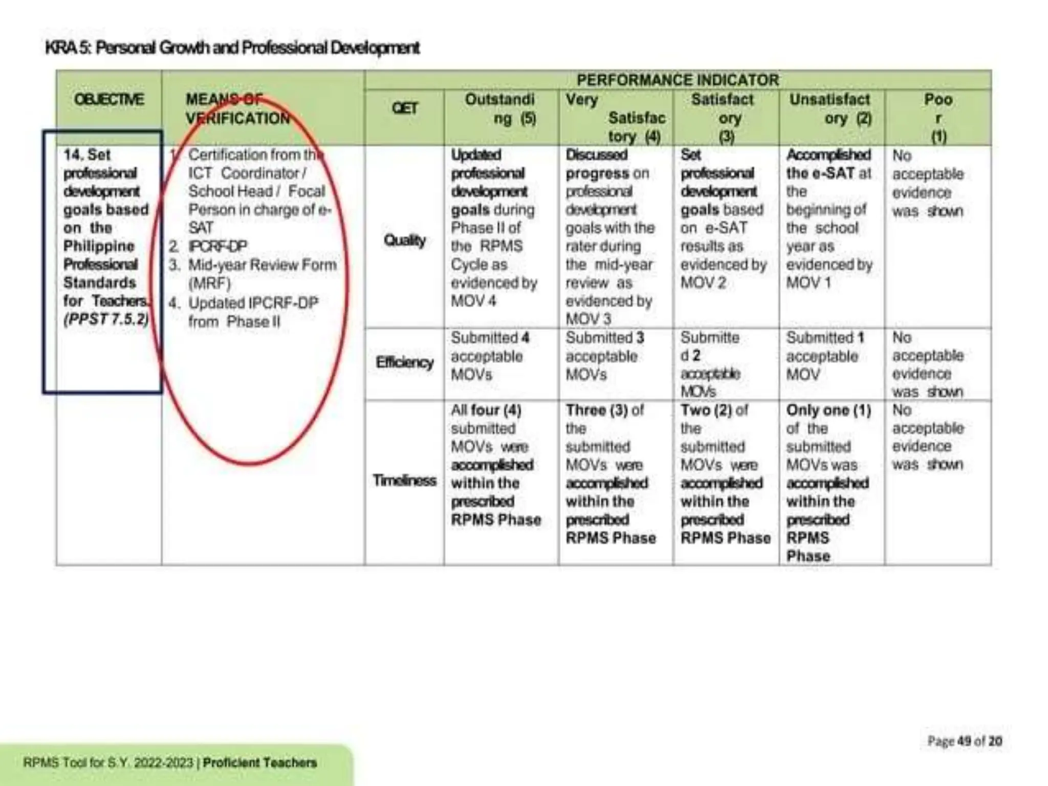 Multi-Year-Guidelines-on-the-RPMS-PPST-DM-008-s.-2023.pptx