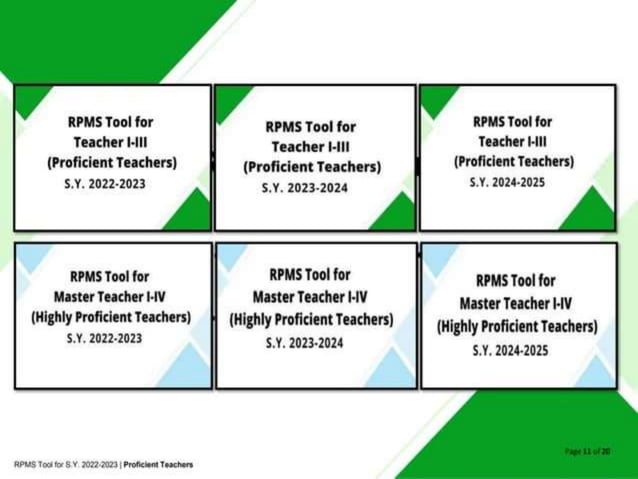 Multi-Year-Guidelines-on-the-RPMS-PPST-DM-008-s.-2023.pptx | Educational Assessment | Education