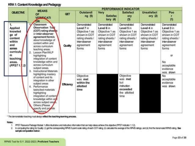 Multi-Year-Guidelines-on-the-RPMS-PPST-DM-008-s.-2023.pptx ...