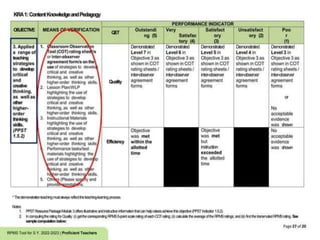Multi-Year-Guidelines-on-the-RPMS-PPST-DM-008-s.-2023.pptx