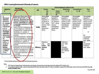 Multi-Year-Guidelines-on-the-RPMS-PPST-DM-008-s.-2023.pptx