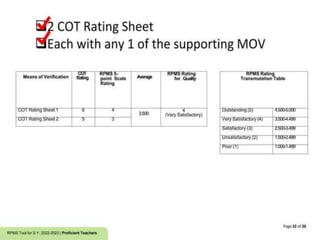 Multi-Year-Guidelines-on-the-RPMS-PPST-DM-008-s.-2023.pptx