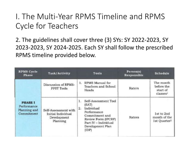 Multi-Year-Guidelines-on-the-RPMS-PPST-DM-008-s.-2023.pptx | Educational Assessment | Education