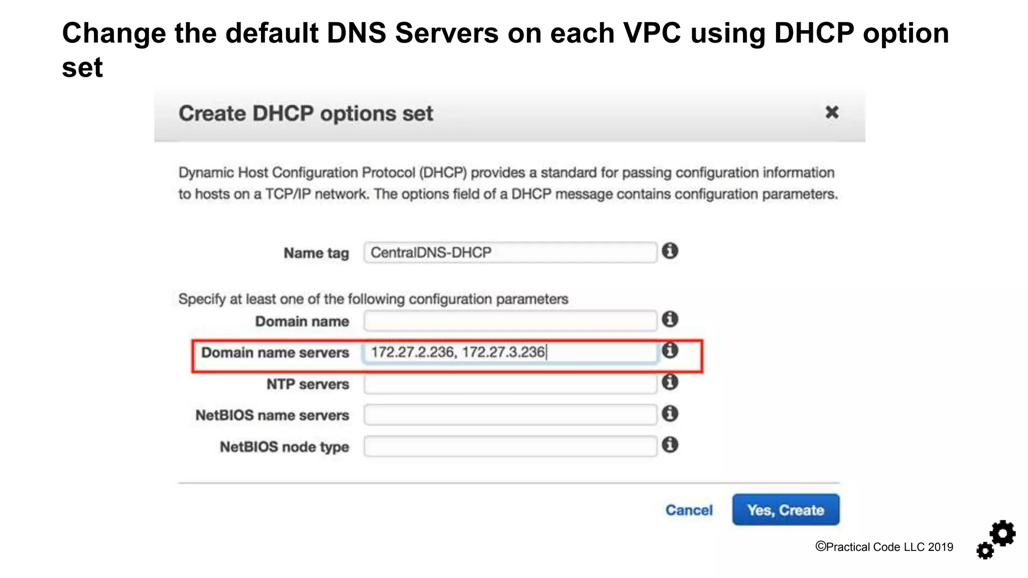 Multi Account Route 53 | PPTX