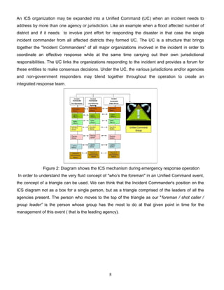 Multi – agency disaster incident management system an action framework ...