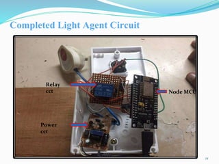 Multi-agent controlled building management system | PPT