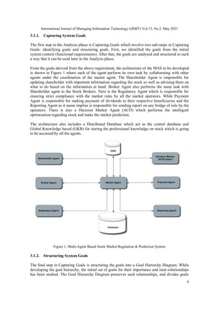 Multi-Agent based Capital Market Management System: A Distributed Framework for Trading and ...