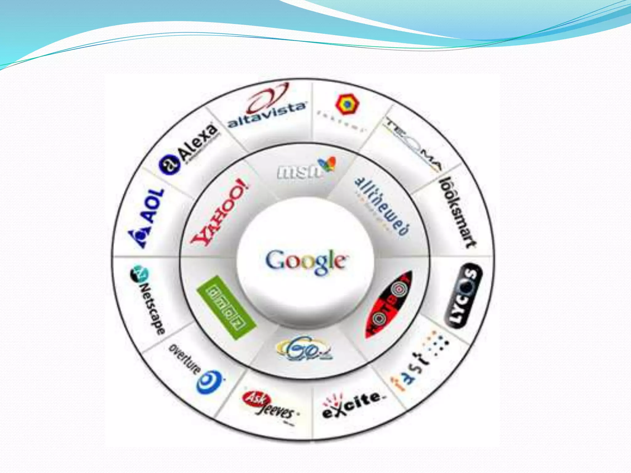Multi Agent Based Web Mining Model.pptx