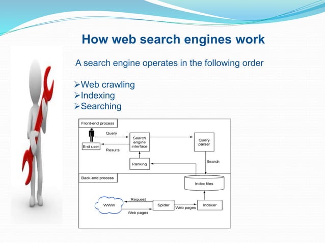 Multi Agent Based Web Mining Model.pptx