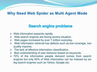 Multi Agent Based Web Mining Model.pptx | Search | Internet
