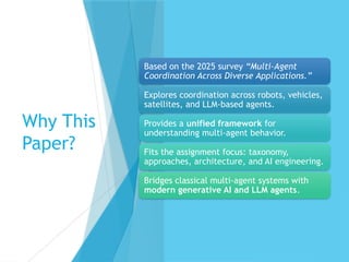 Multi‑Agent Coordination Across Diverse Applications.pptx