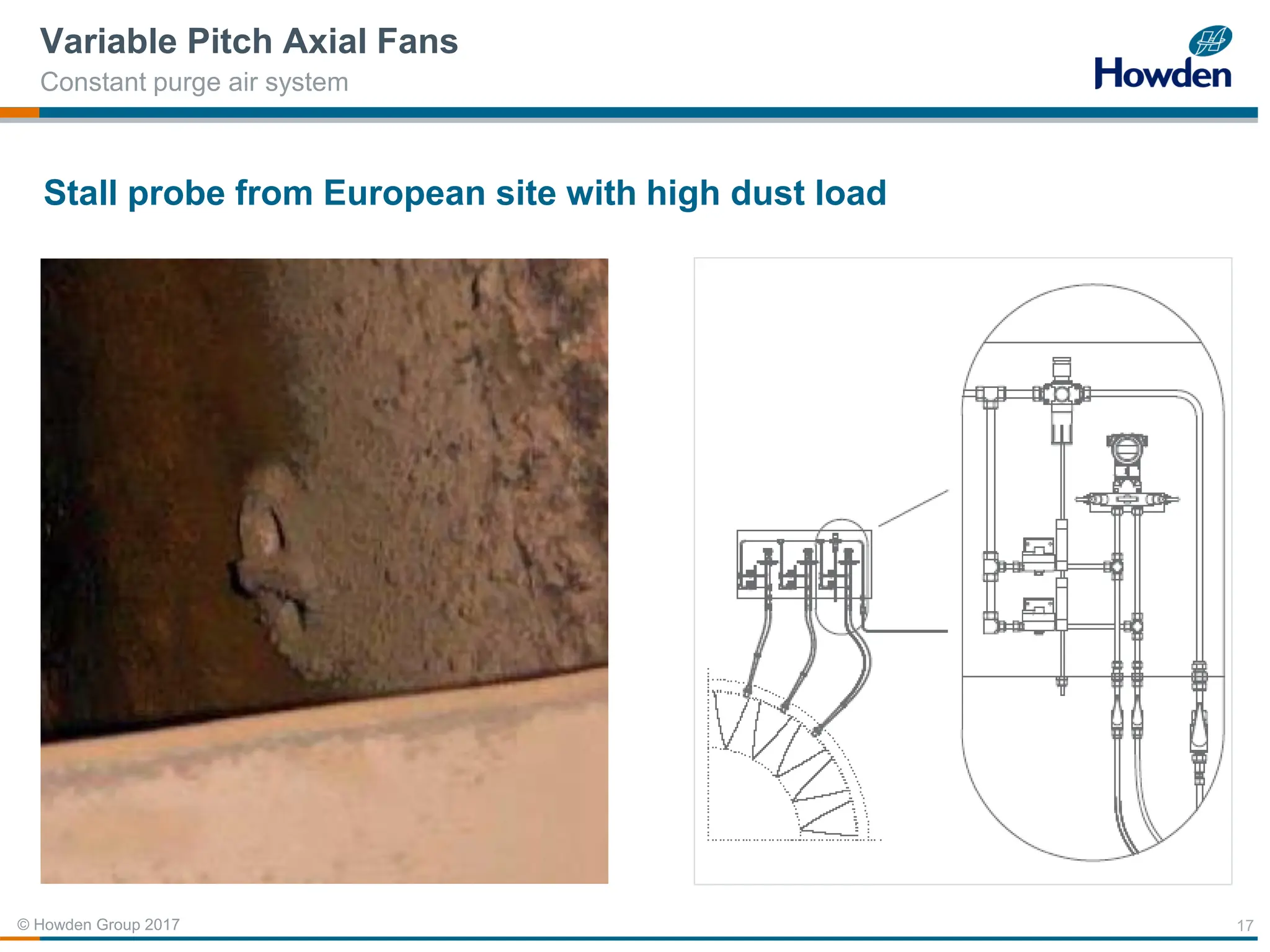 multi angle Axial fan presentation.pdf01 | PPT