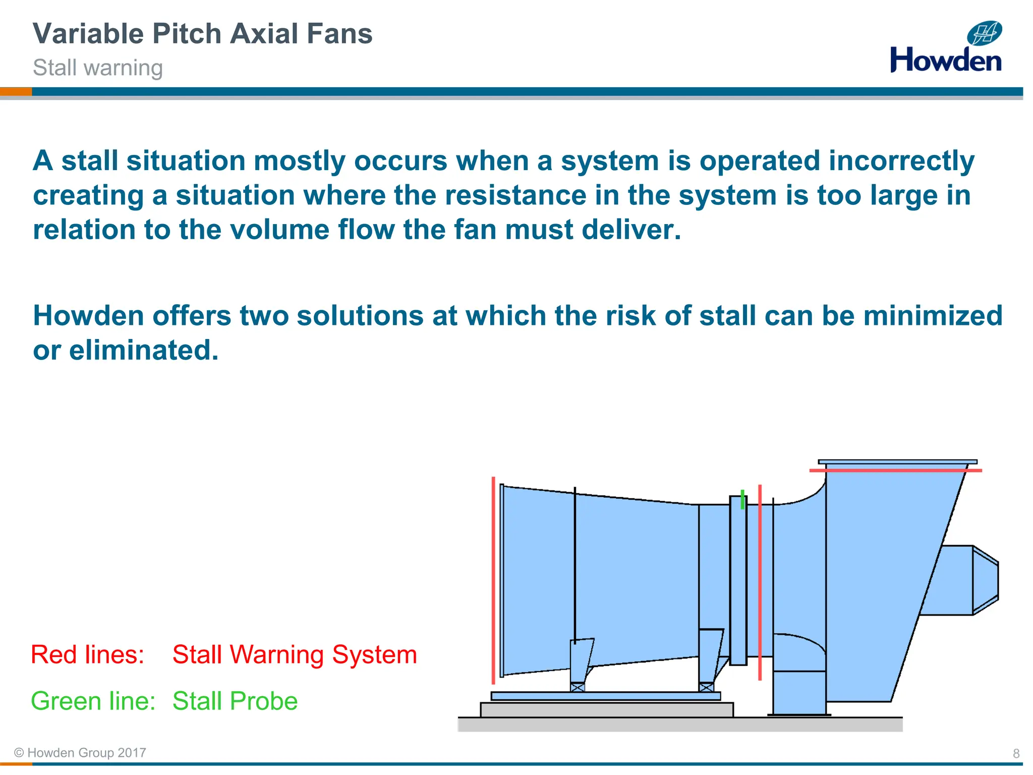 multi angle Axial fan presentation.pdf01 | PPT