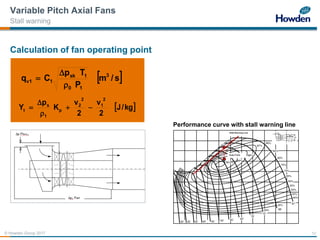 multi angle Axial fan presentation.pdf01 | PPT