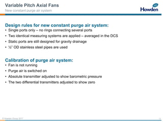 multi angle Axial fan presentation.pdf01 | PPT