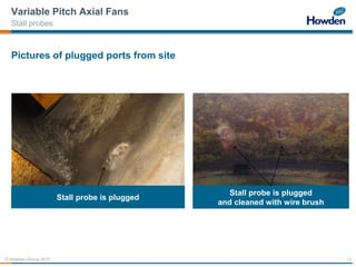 multi angle Axial fan presentation.pdf01 | PPT