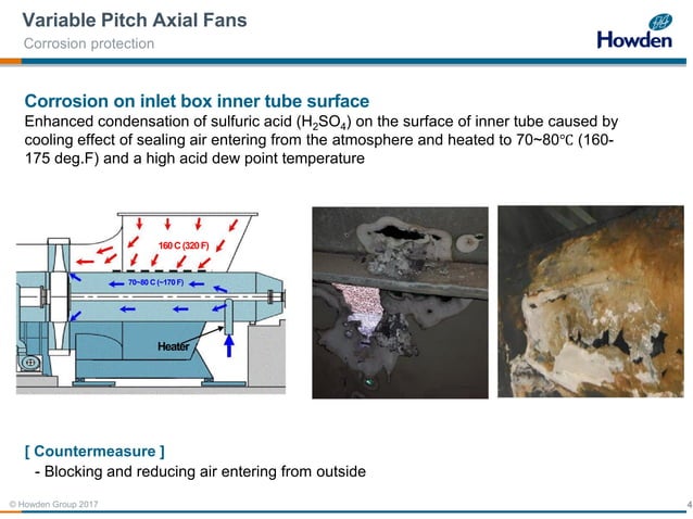 multi angle Axial fan presentation.pdf01 | PPT