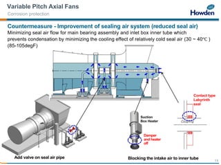multi angle Axial fan presentation.pdf01 | PDF