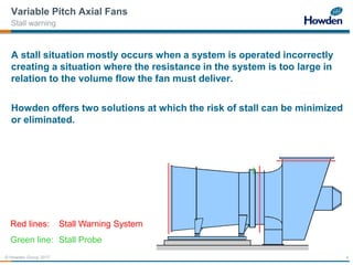 multi angle Axial fan presentation.pdf01 | PPT