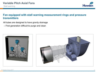 multi angle Axial fan presentation.pdf01 | PPT