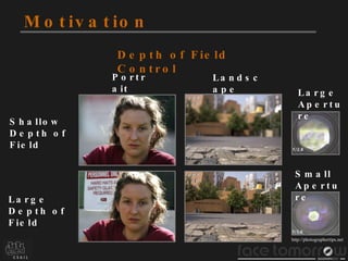 Multi Aperture Photography | PPT