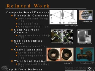 Multi Aperture Photography | PPT
