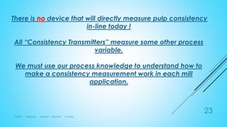 Multiapplication consistency transmitter | PPT