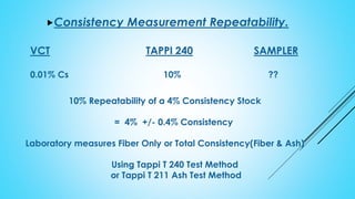 Multiapplication consistency transmitter | PPT
