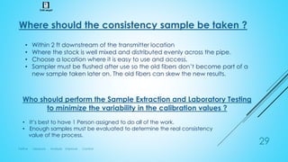 Multiapplication consistency transmitter | PPT