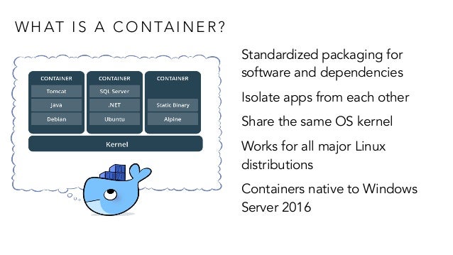 Build and deploy multiarch Linux and Windows Container images