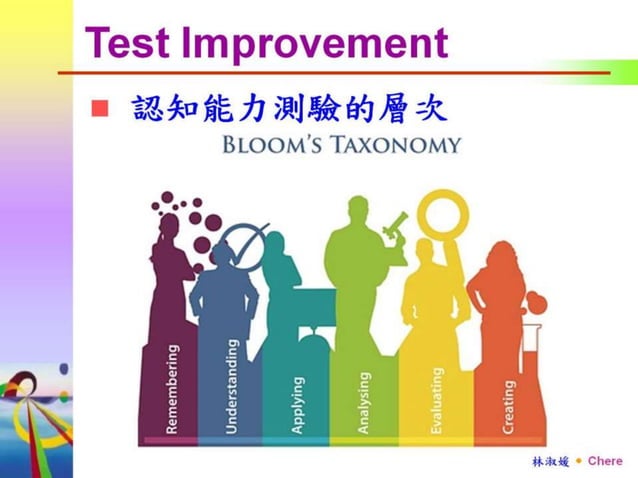 Multiple Assessment | PPTX