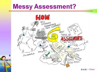 Multiple Assessment | PPT