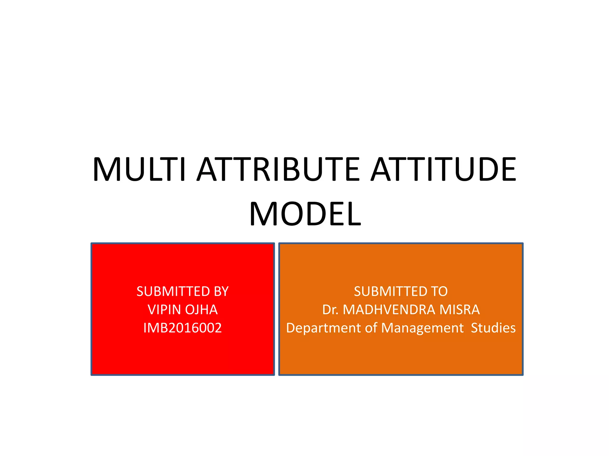 Multi attribute attitude model | PPTX