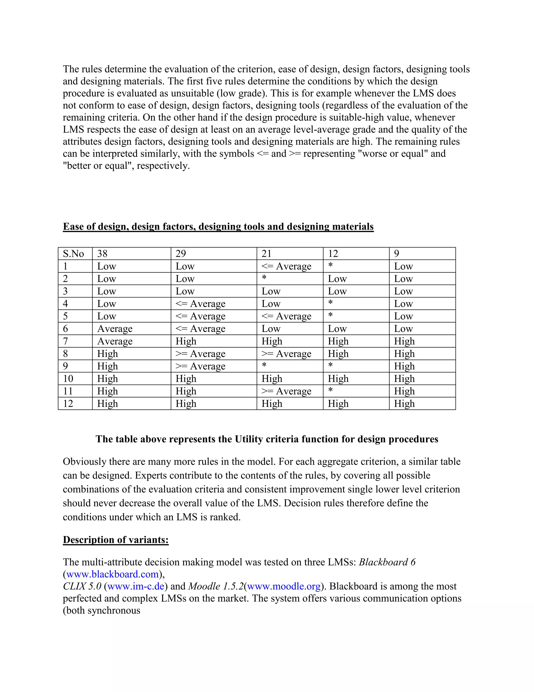 Multi attribute decision making | DOCX