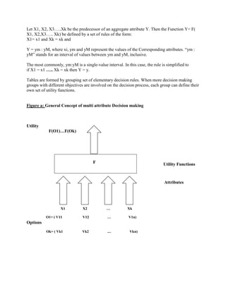 Multi attribute decision making | DOCX
