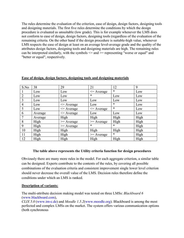 Multi attribute decision making | DOCX