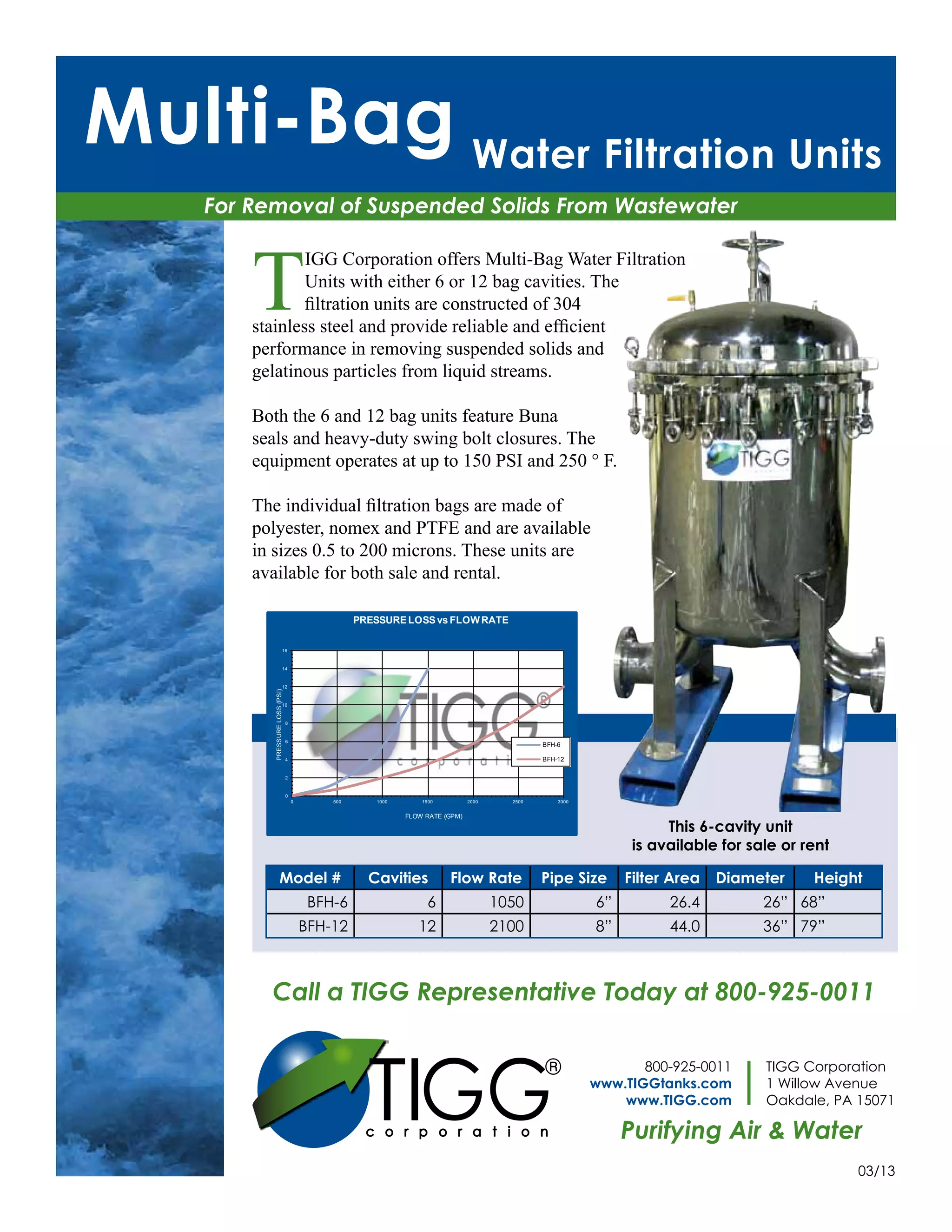 TIGG Liquid Phase Multi Bag Filters | PDF