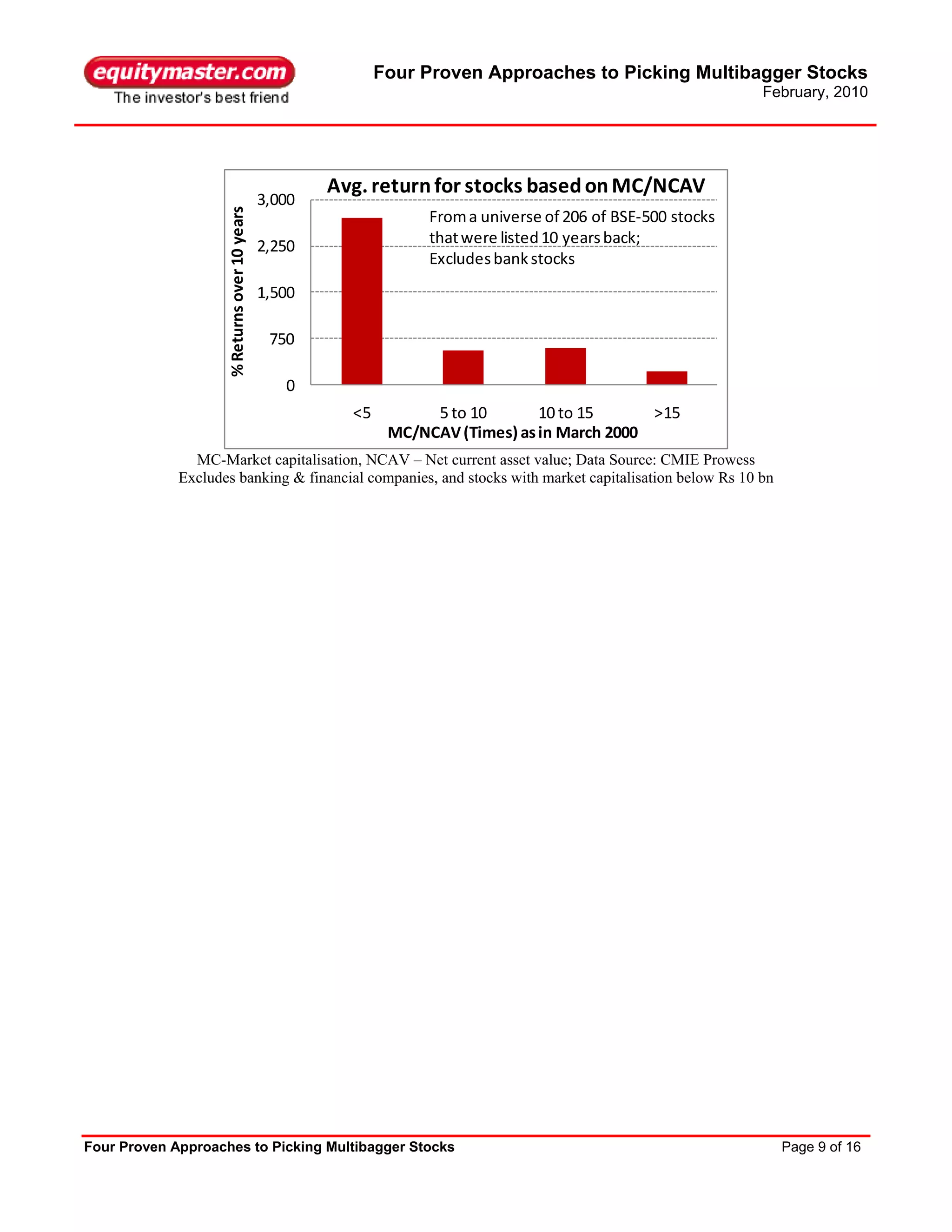 Multibagger stock ideas | PDF