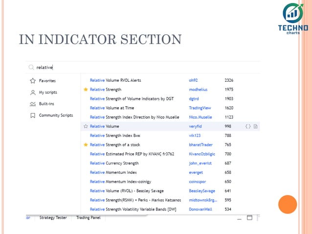 Multibagger Studies (1).pdf | Stocks and Bonds | Personal Investing
