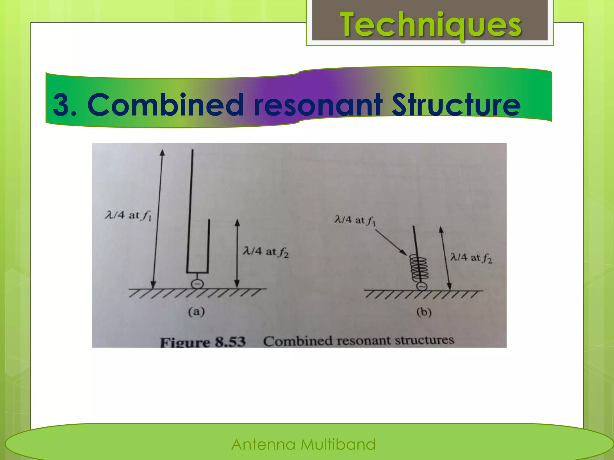 cop Multiband antenna | PPTX