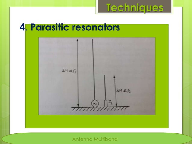 cop Multiband antenna | PPTX
