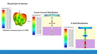 MULTIBAND reconfigurable antenna BATCH-5.pptx