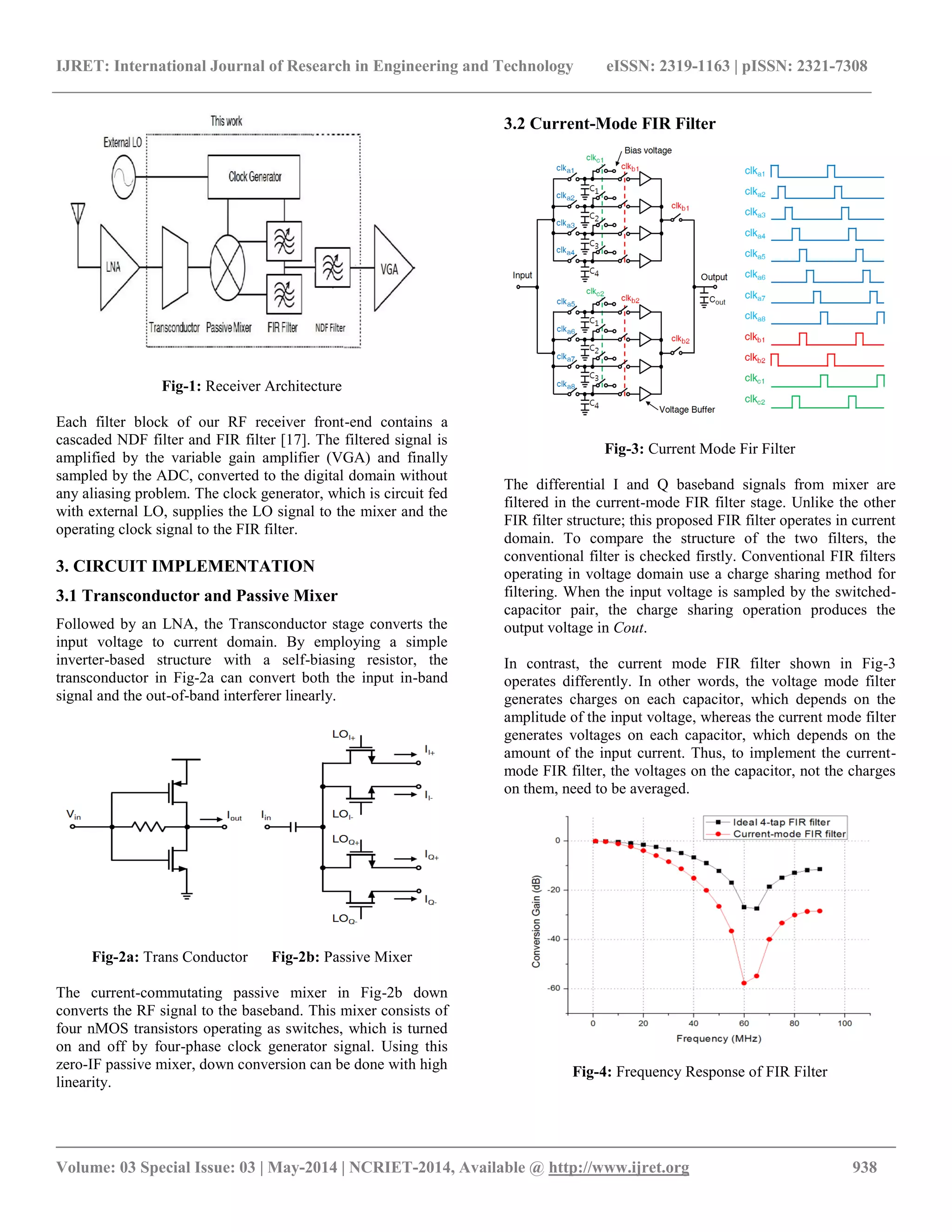 Multi band, multi mode digital rf receiver front end module for m-wimax ...