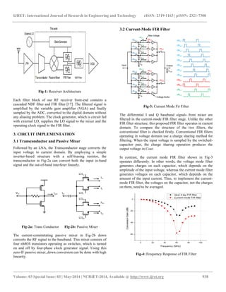 Multi band, multi mode digital rf receiver front end module for m-wimax | PDF