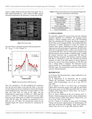 Multi band, multi mode digital rf receiver front end module for m-wimax | PDF