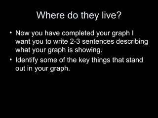 Multi-bar Graph | PPT